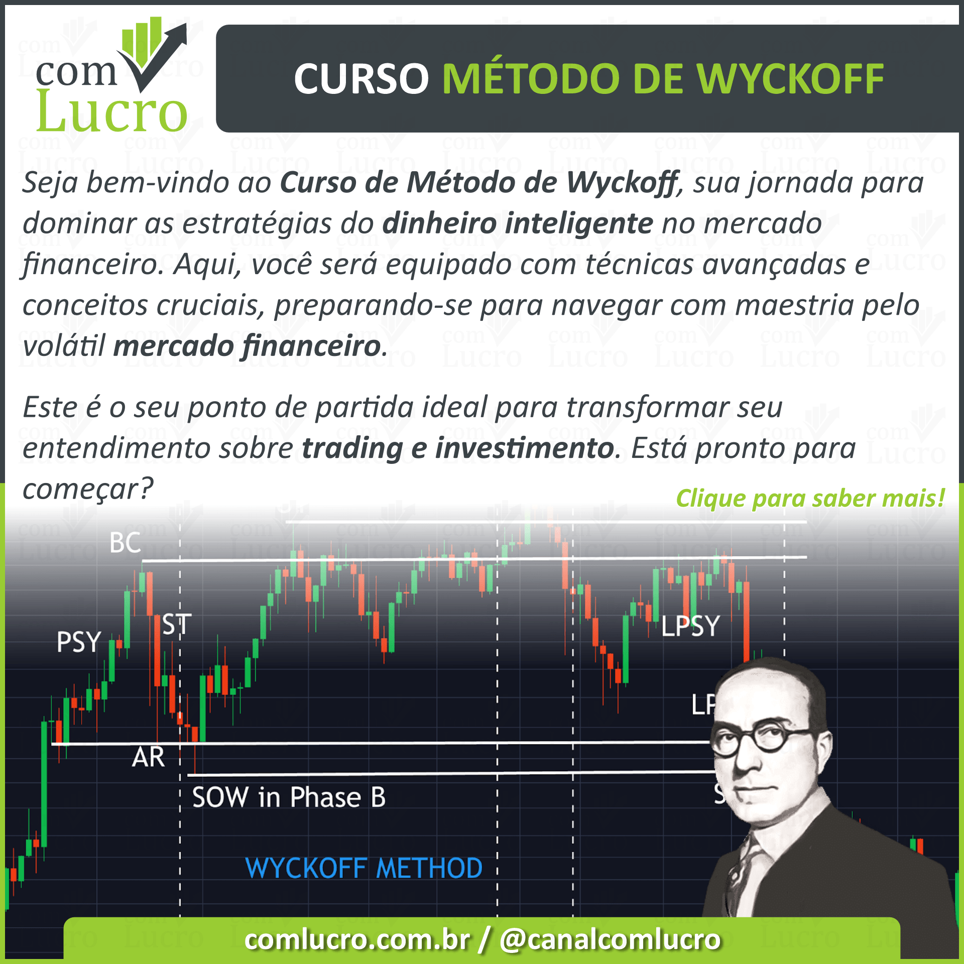 Curso de Método de Wyckoff - Com Lucro